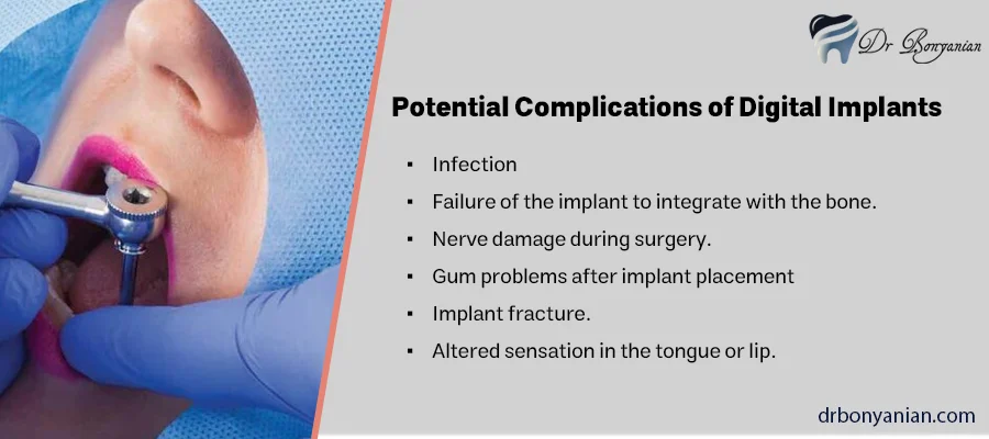 Digital Dental Implants: Pros, Cons, Procedure & Cost Explained