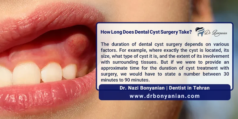 What Is a Dental Cyst? 6 Signs You Might Have One